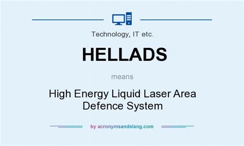 Hellads High Energy Liquid Laser Area Defence System In Technology