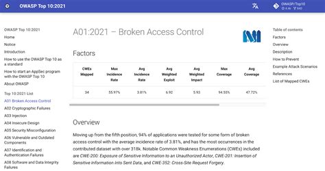Owasp Top 10 Cheat Sheet Of Cheat Sheets