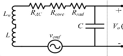 A Basic MI Sensor A General View B Circuit Representation C Download Scientific