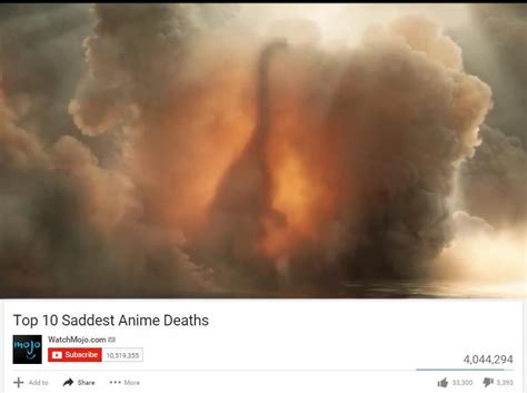 This Is So Sad Alexa Play Welcome To Jurassic Park Rjurassicmemes