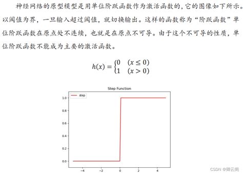 图解人工智能的数学基础（高数）nlp高数 Csdn博客