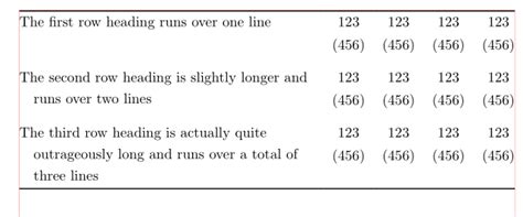 Tables Automatically Expand Height Of Multirow Cells Second Row To