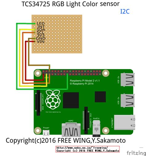 raspberry pi 3の i2c端子に rgbカラーセンサーモジュール tcs34725を接続する方法 ラズパイ3で i2cの tcs34725 rgbカラーセンサーモジュール