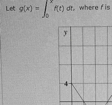 Solved Let G X Xf T Dt Where F Is Chegg Com