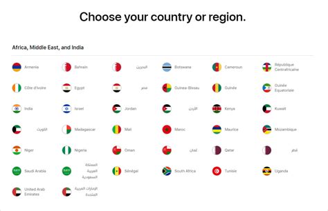 What Is Geotargeting Web Glossary Helios Design