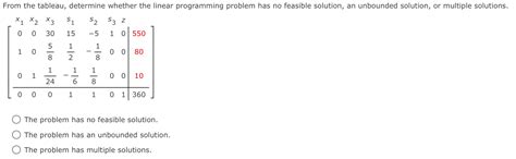 Solved From The Tableau Determine Whether The Linear
