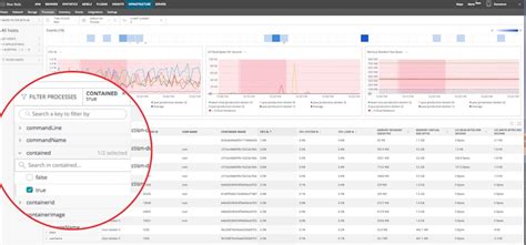 monitoring docker and kubernetes with new relic new relic