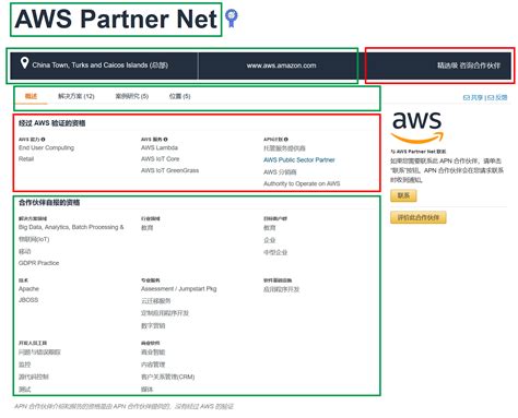 Apn合作伙伴解决方案查找器（psf）简体中文支持升级与应用最佳实践 亚马逊aws官方博客