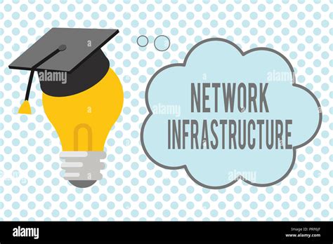 Conceptual Hand Writing Showing Network Infrastructure Business Photo Showcasing Hardware And