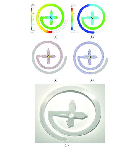 Injection Moulding Simulation A Filling Time B Injection