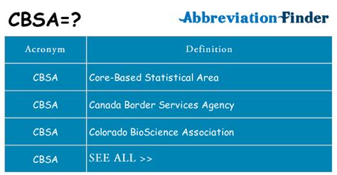 What Does Cbsa Mean