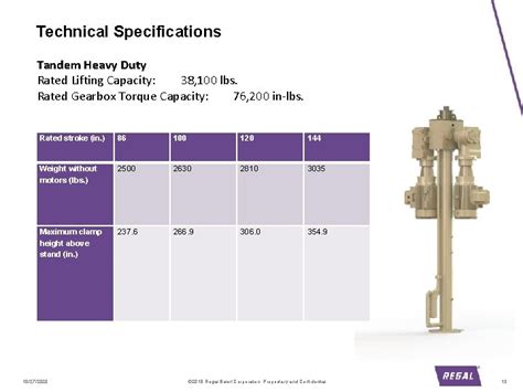 Executive Summary Small Footprint Lrp Pumping Unit Jordan