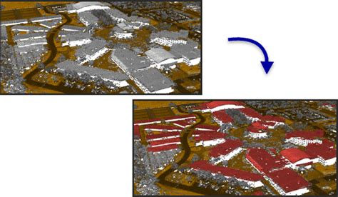 Building Footprint Extraction Local Government 3d Basemaps Arcgis