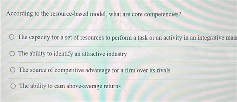Solved According To The Resource Based Model What Are Core