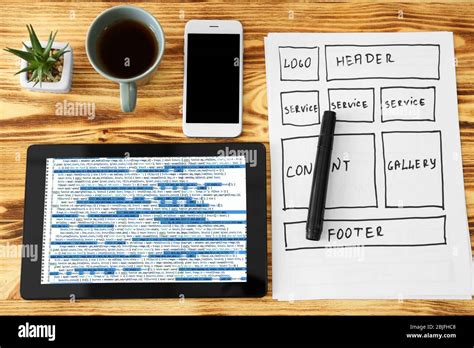 Flowchart Flowcharts Hi Res Stock Photography And Images Alamy