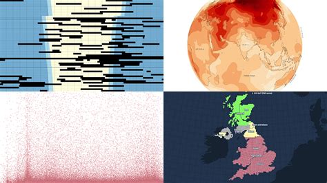 Newest Collection Of Effective Data Visualization Examples — Dataviz