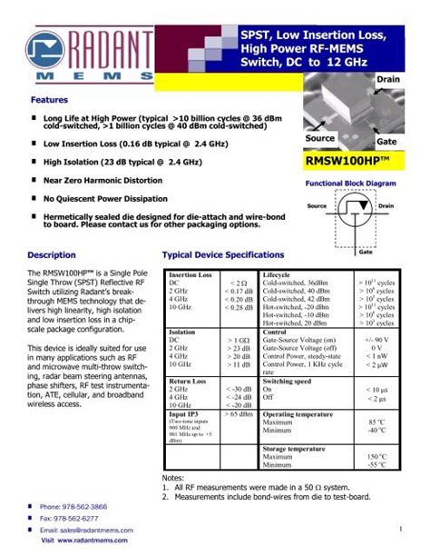 Spst Low Insertion Loss High Power Rf Mems Radant Mems