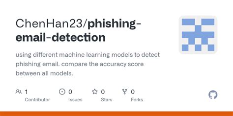 Github Chenhan23 Phishing Email Detection Using Different Machine Learning Models To Detect