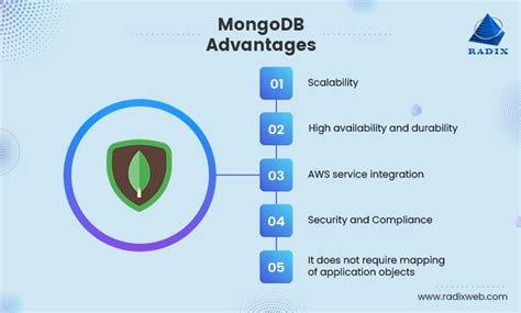Best Web Development Stacks To Consider In 2025