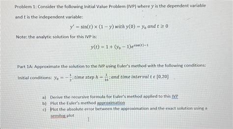 Solved Problem Consider The Following Initial Value Chegg