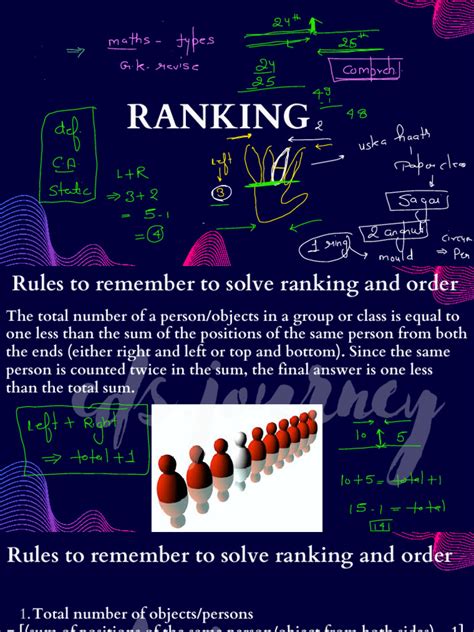 Rank Laane Wali Class Ranking Reasoning Pdf
