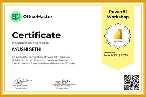 Powerbi Dataanalytics Businessintelligence Upskilling Officemaster… Ayushi Sethi