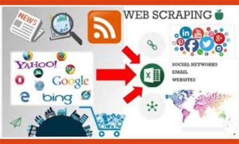 Do Web Scraping Data Mining Web Crawling Of Any Website By Zartashaarshad3 Fiverr