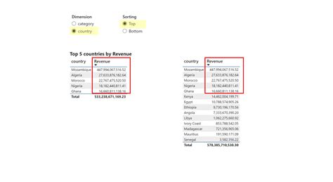 Bimateo Mateusz Mossakowski