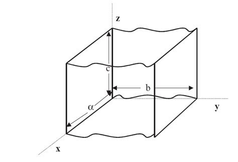 2 Schema Of The Vibrating Intrinsic Rc Download Scientific Diagram