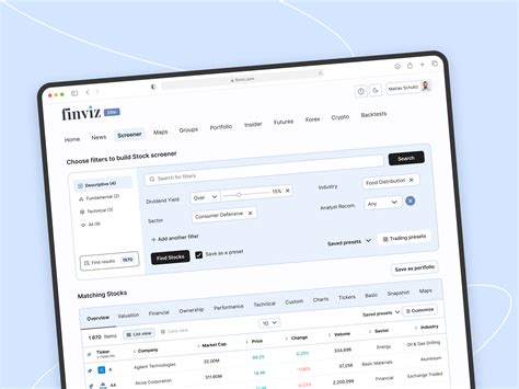 Finviz Redesign Web Platform For Investors And Traders By Yuliia