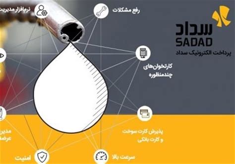 نصب کیوسک های جدید چندمنظوره پرداخت الکترونیک سداد در جایگاه های سوخت استان های مختلف تسنیم