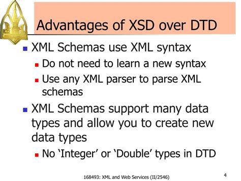 Ppt Xsd Xml Schema Language Powerpoint Presentation Free Download
