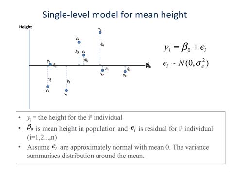Multi Level Modelling Random Intercept Models Ian Brunton Smith Ppt