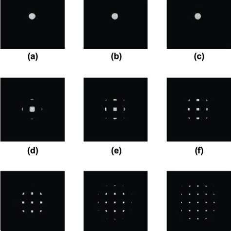 Simulated Psf Of The Light Field System At Different Spatial Positions