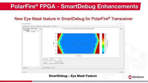 Libero® Soc Design Suite Version 124 Release Update Youtube