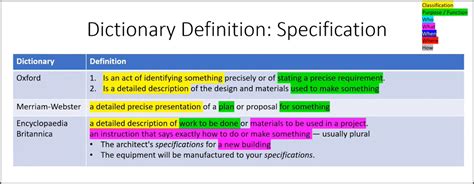 Data Abstraction For Data Managers — Modelware Systems