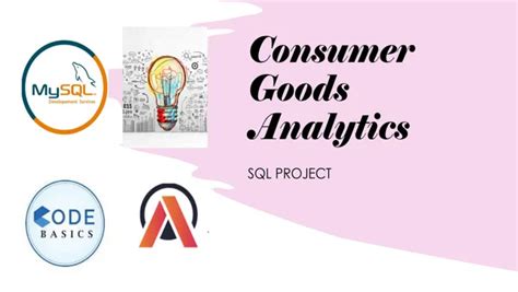 Portfolio Ankit Singh Codebasics