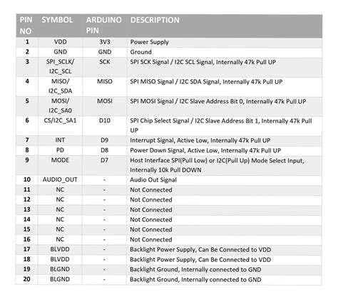 Arduino Riverdi Tft Shield ADICHIP Net