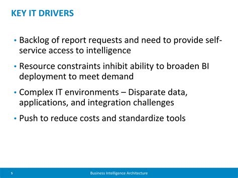 Business Intelligence Architecture Pdf