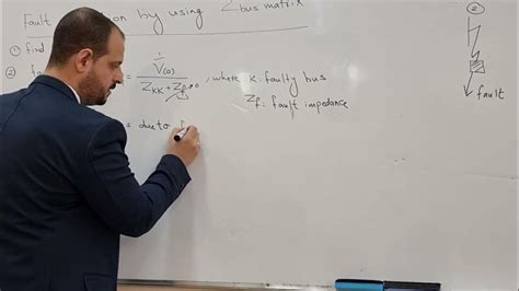 Fault Calculation By Using Zbus Matrix Part 1 Youtube