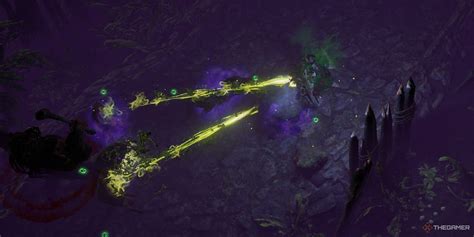 Is Path Of Exile Worth Playing