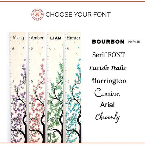 Tree Of Life Growth Chart Tree Of Life Chart Cladistics