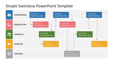 Simple Swimlane PowerPoint Template