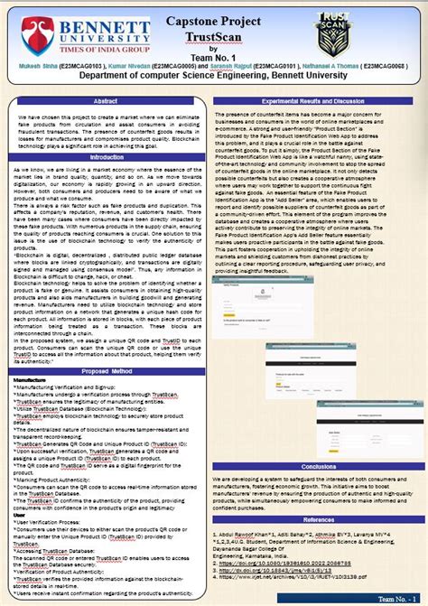 Saransh Rajput On Linkedin Blockchain Productauthenticity