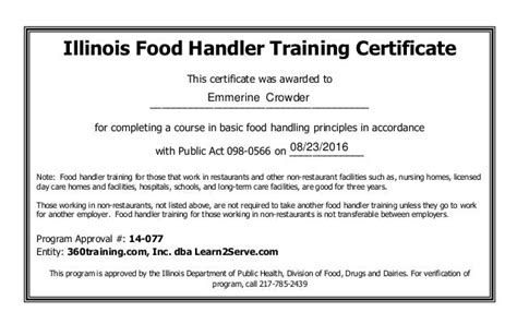 Learn2serve Food Handler Training Certificate Program11043398