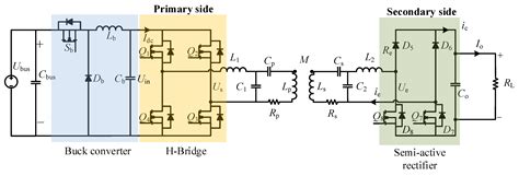 High Sensitivity Detection Method For Metal Foreign Objects Based On