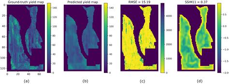 Improved Yield Prediction Of Winter Wheat Using A Novel Two Dimensional Deep Regression Neural