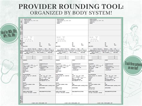 System Based Provider Rounding Tool For Physician Nurse Practitioner