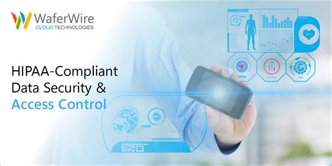 Securing Patient Data Implementing Effective Data Encryption And Access Controls For Hipaa