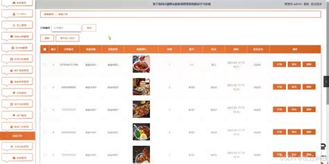 Java计算机毕业设计基于协同过滤算法的农场管理系统的设计与实现（开题源码论文） Csdn博客